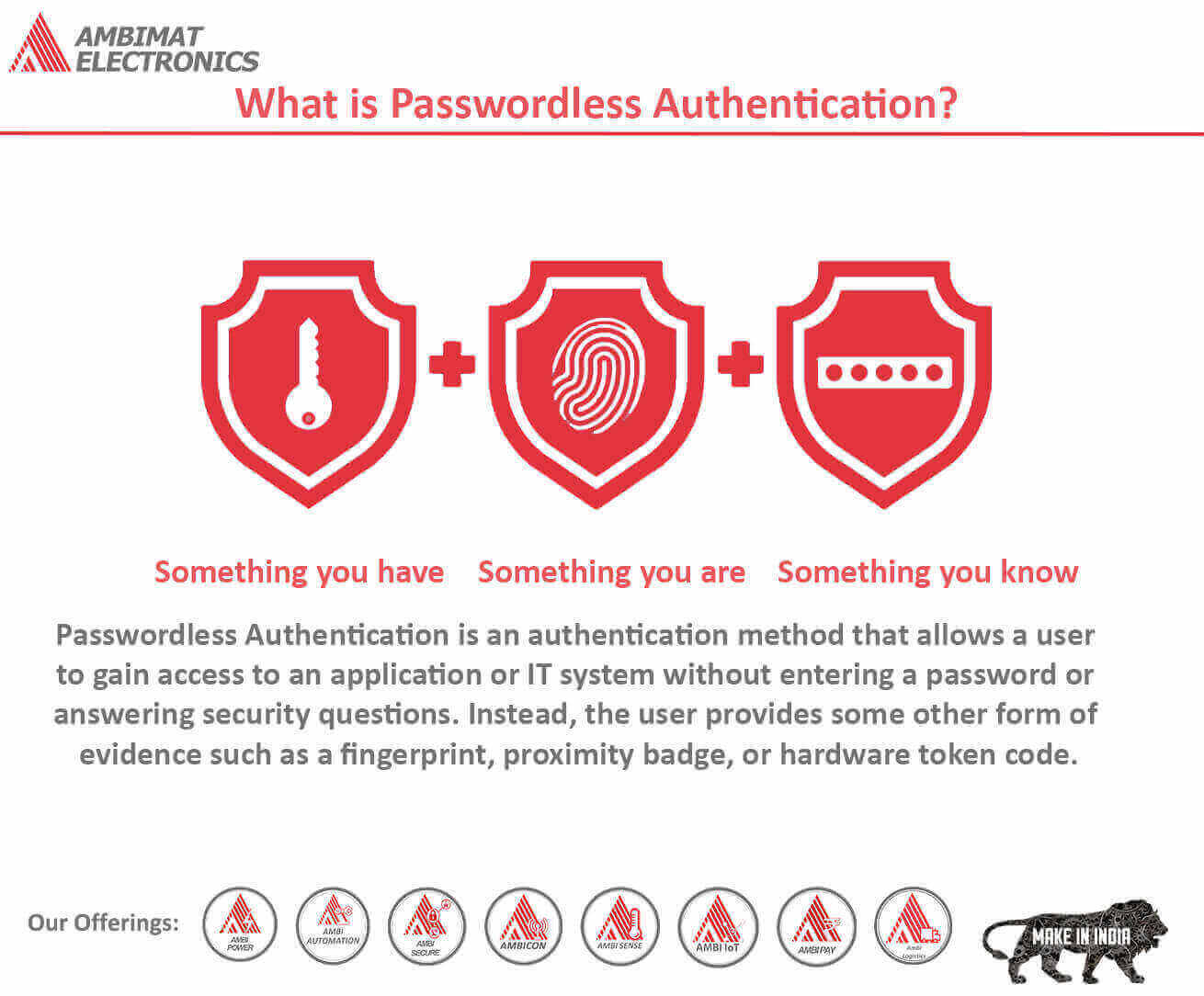 What Is Passwordless Authentication Ambisecure Iot And Enterprise